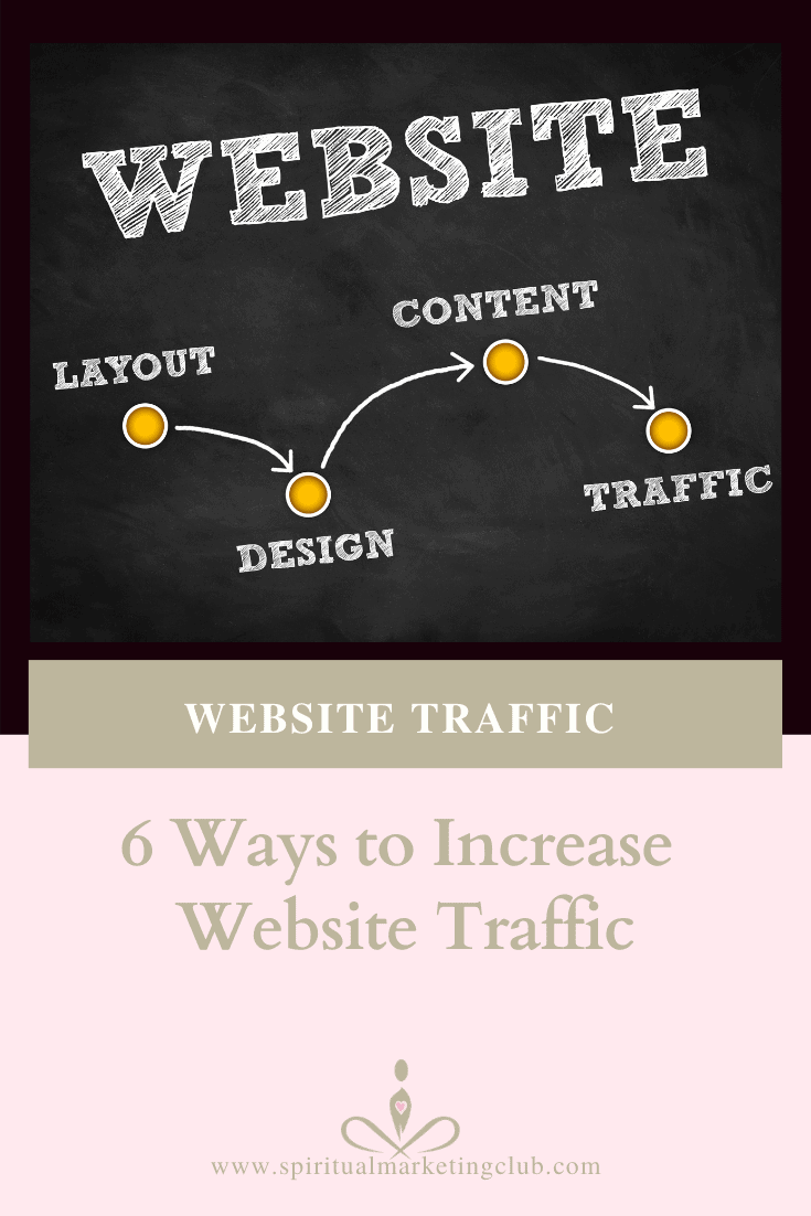 6 Ways To Get Traffic To Your Website For Free