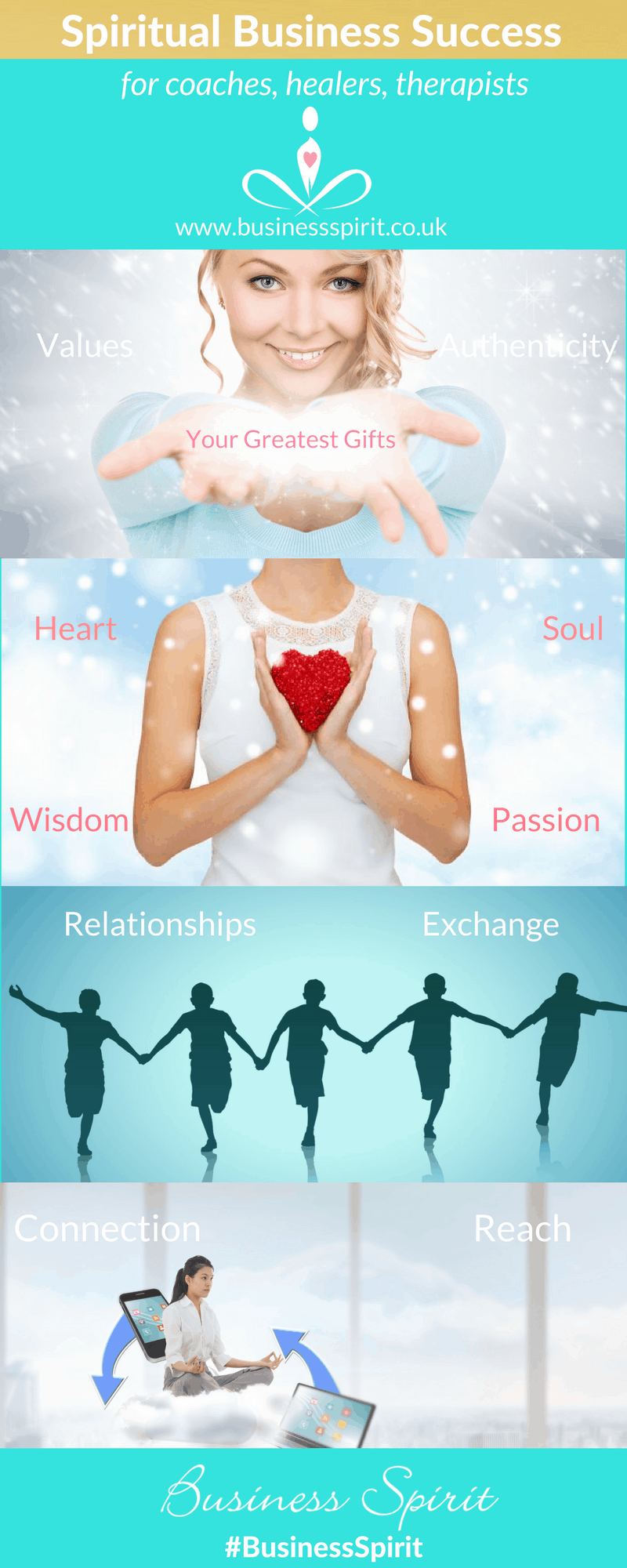 What Is The Heart Of A Successful Spiritual Business
